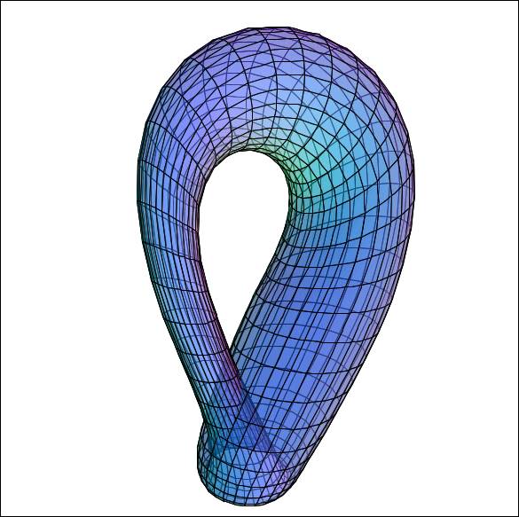 Visualizing Mathematics in 2D & 3D | Developed with support from the ...